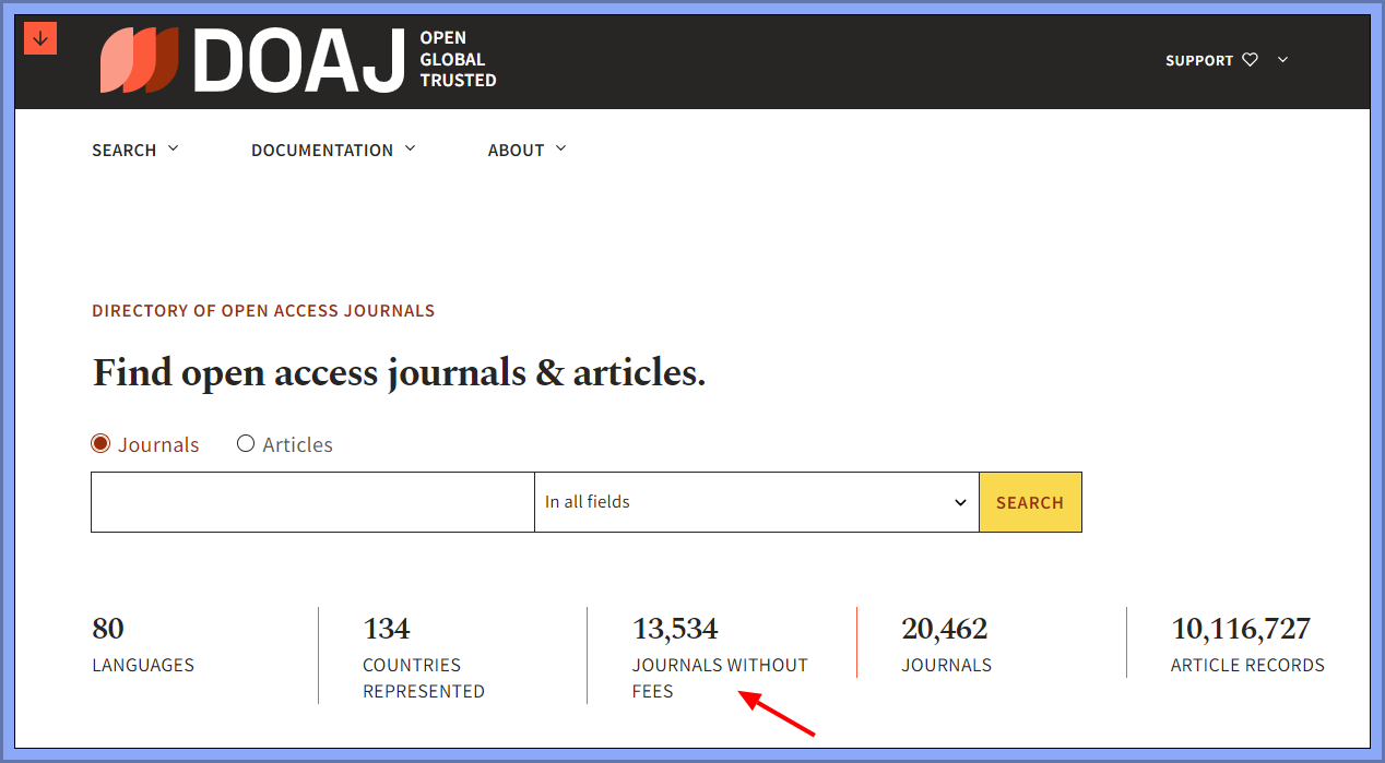Journal Article Publishing without APCs – The University Library ...