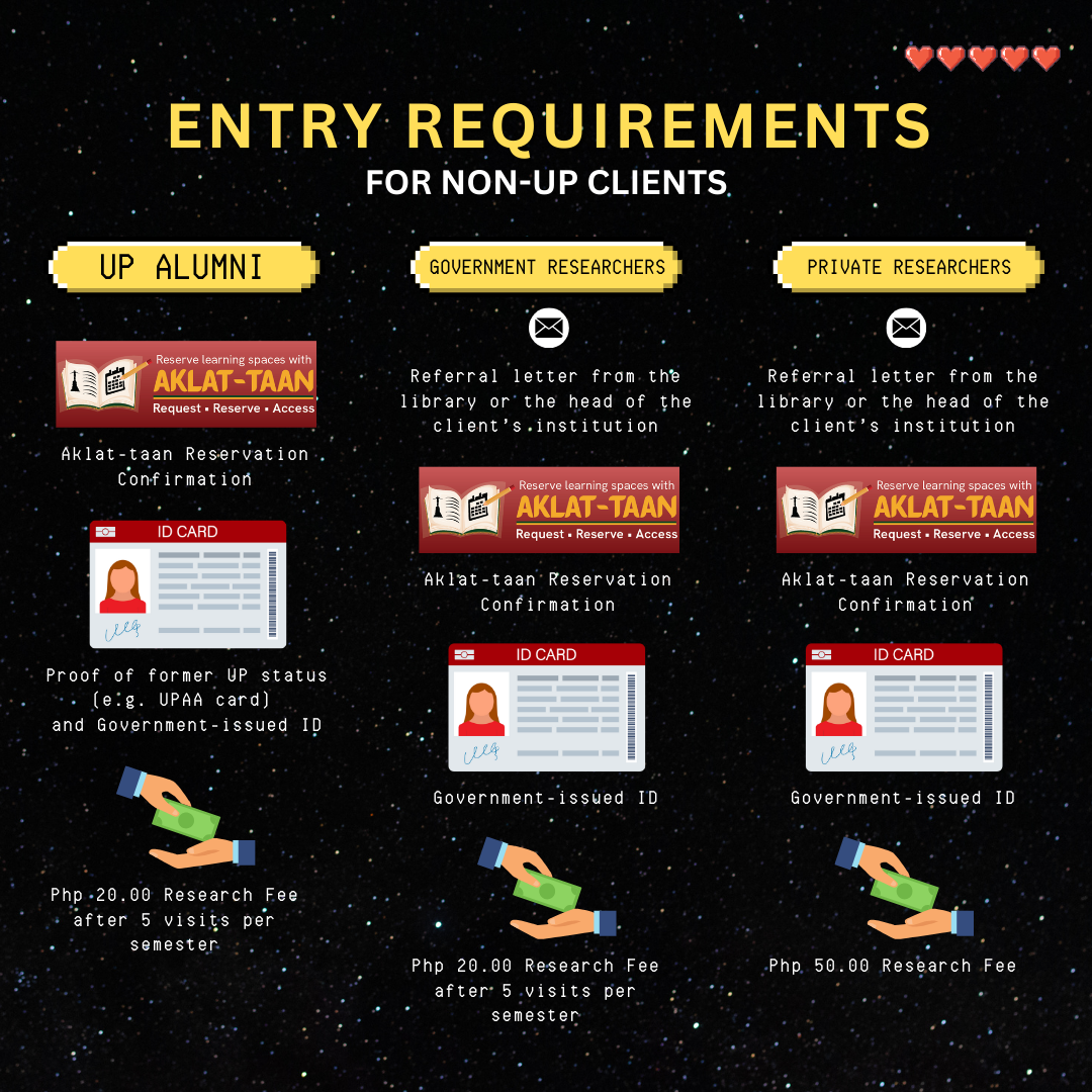 Guidelines for the Onsite Service of the Main Library – The University ...